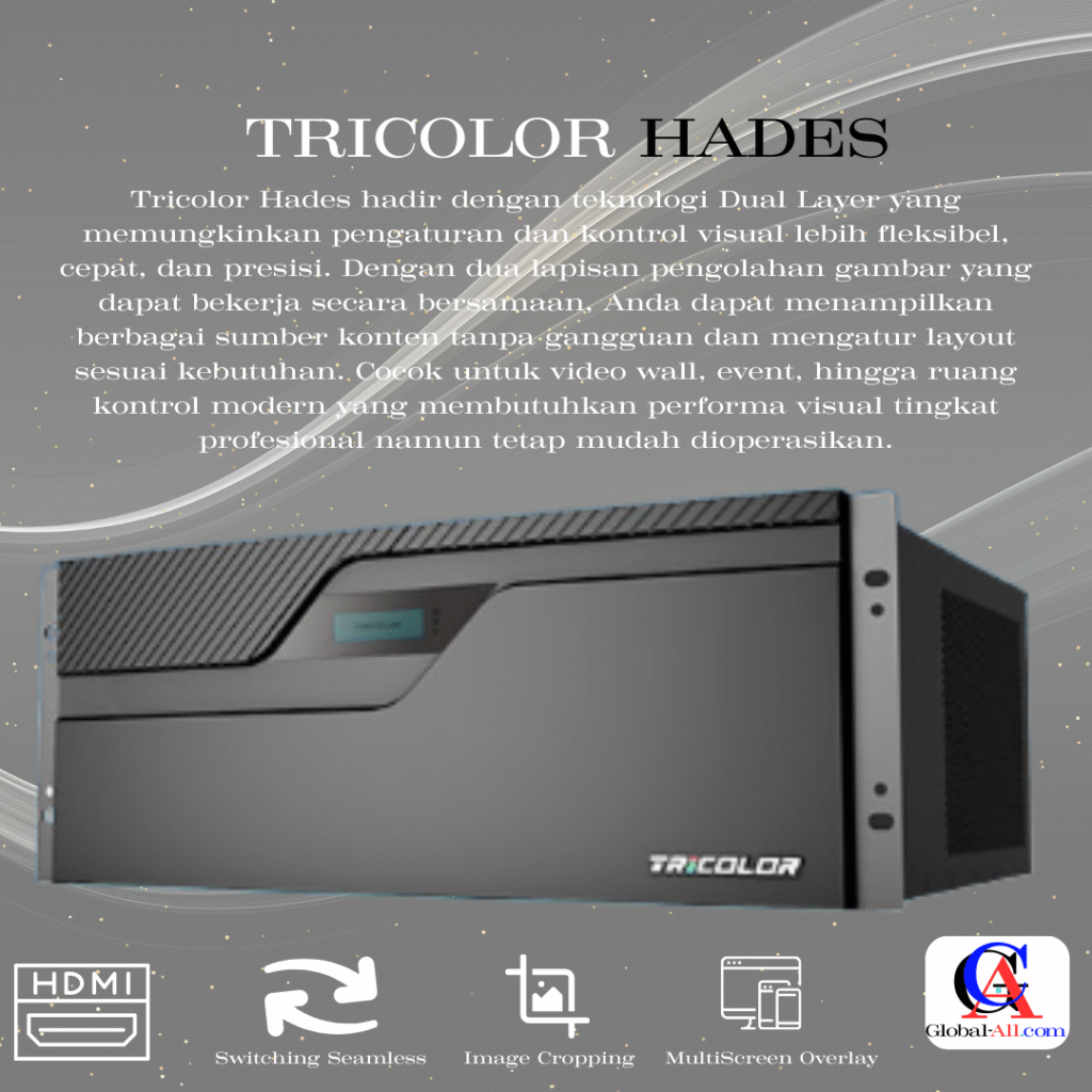Hades 16 In 12 Out – Kontrol Visual Efisien untuk Video Wall Modern